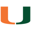 2024 Miami Hurricanes Football Depth Chart